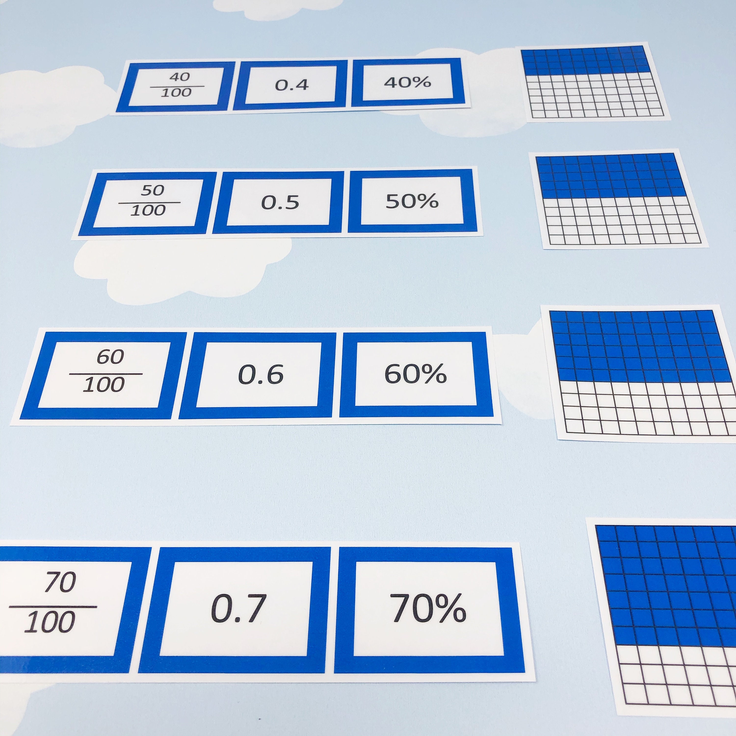 Fractions, Decimals and Percentages Flashcards - Key Stage 2 Flashcards ...