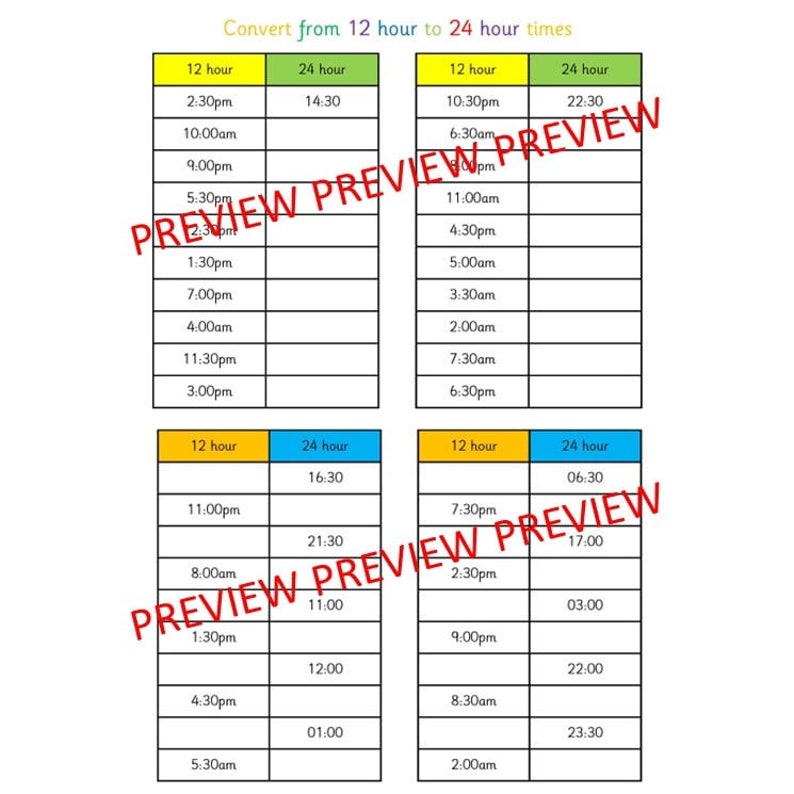 Telling the Time: Booklet and Clock Laminates. Years 1-3+ - Etsy