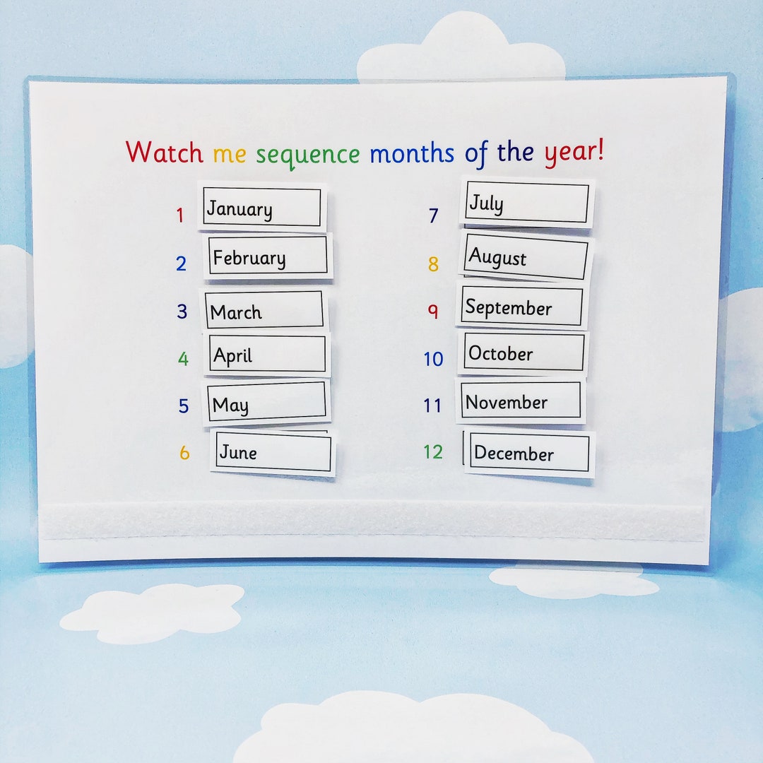 Learn Months of the Year - Sequence Months - Teaching Resource - Visual ...