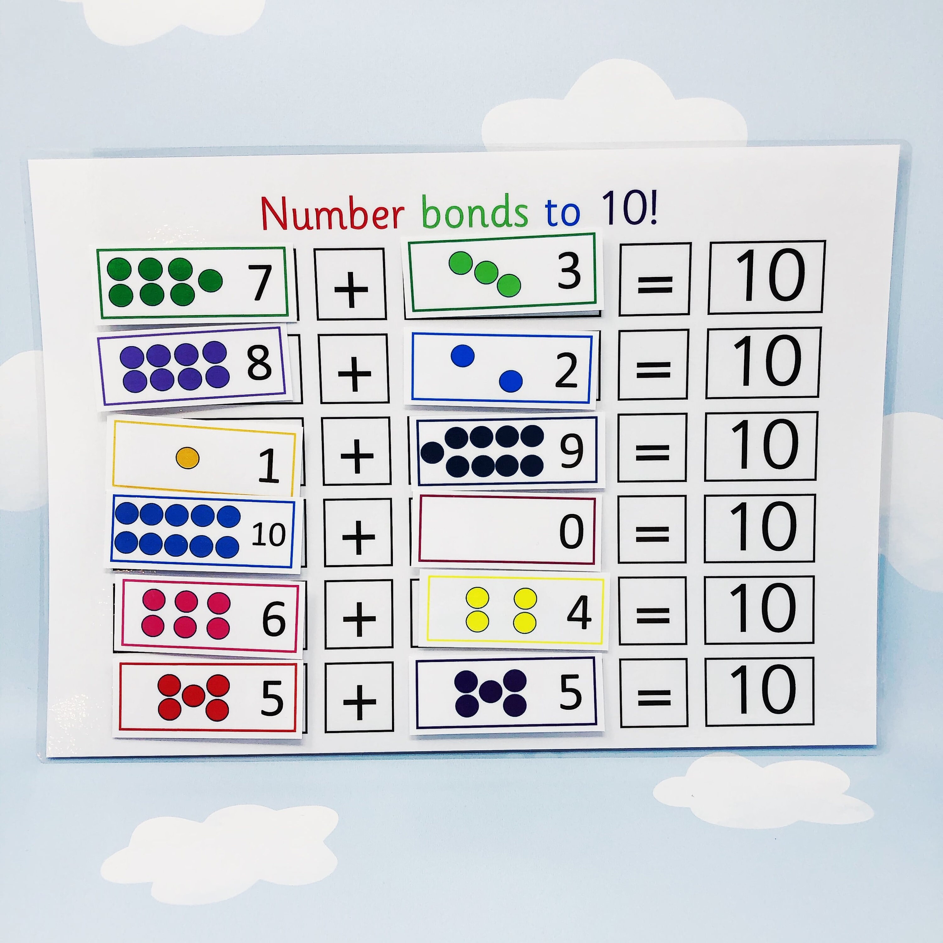 Number Line and Number Bonds to 10. - Etsy