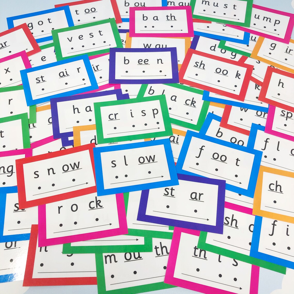 Phonics Flashcards Blending Words Reception Words KS1 - Etsy