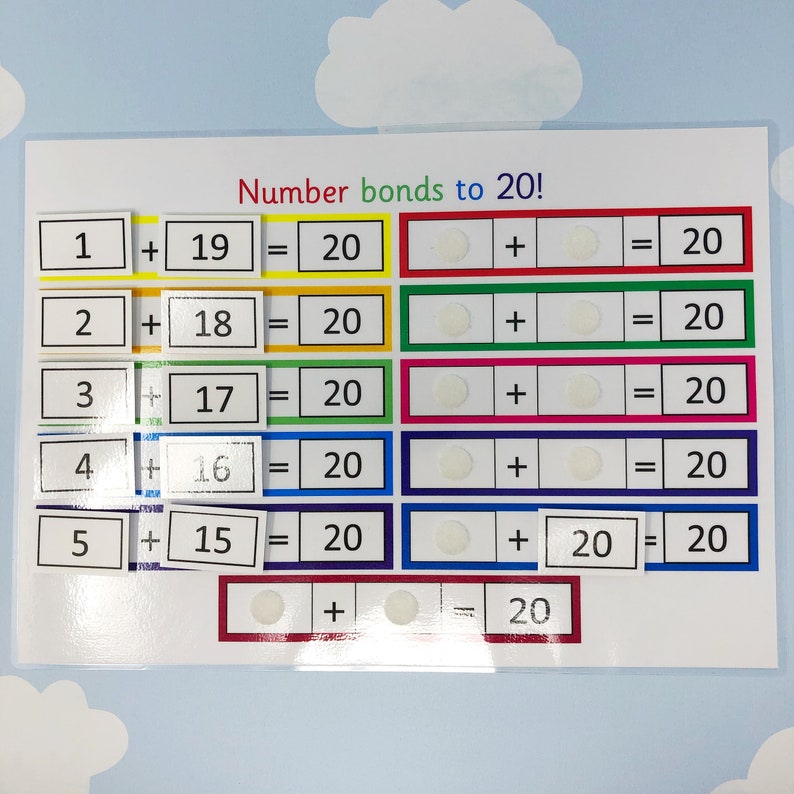 Number Bonds to 20 - Learning Sheet - Learn Numbers - KS1 - Number ...