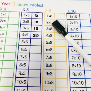 Year 3 Times Tables - Year 3 Maths - KS2 - Reusable Worksheets ...