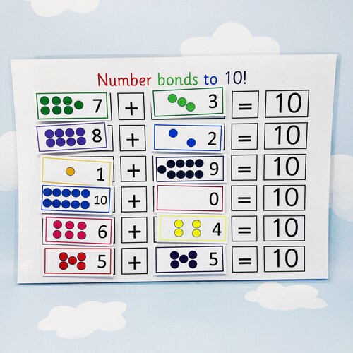 Number Bonds to 10 Learning Sheet KS1 Number Sentences - Etsy