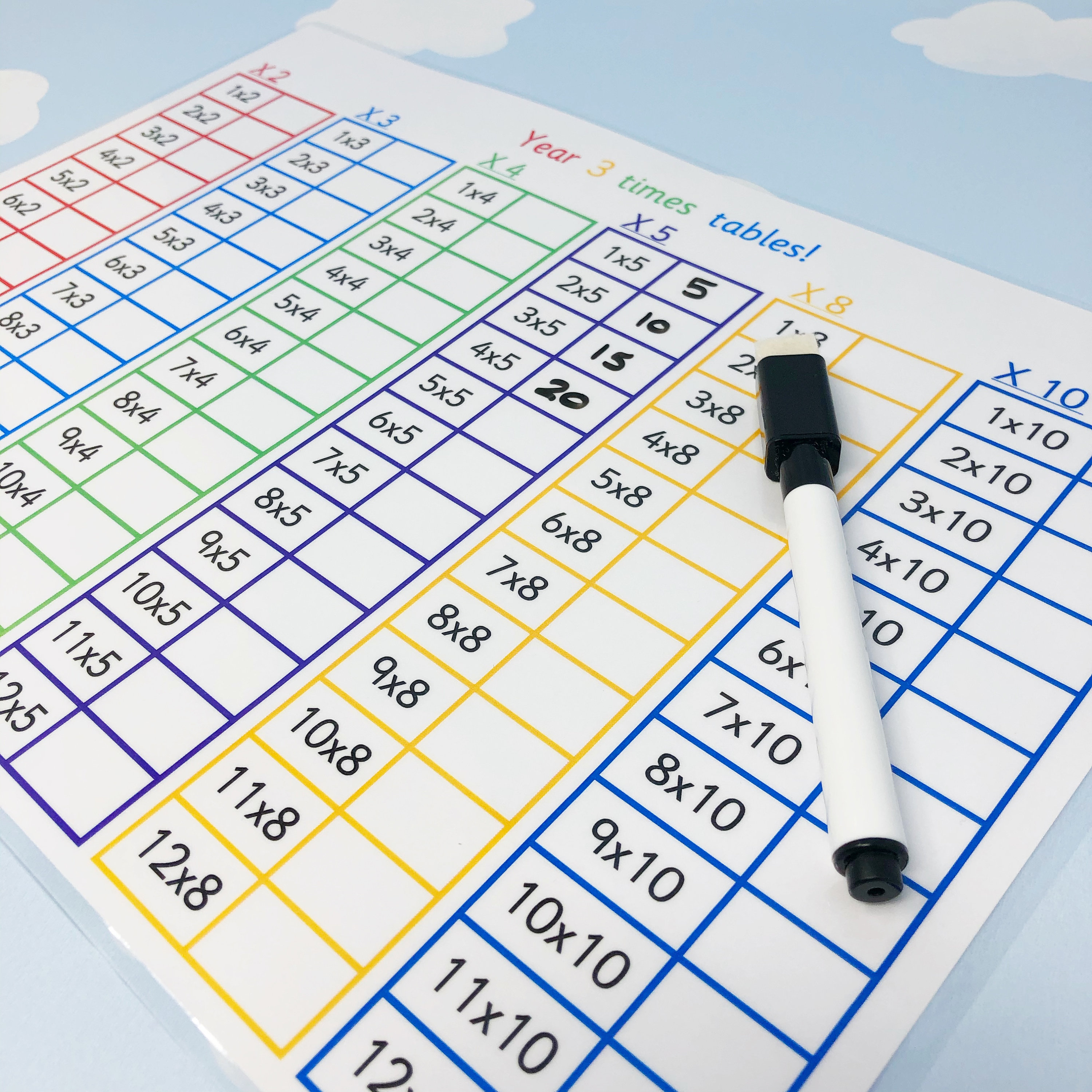 Year 3 Times Tables Year 3 Maths KS2 Reusable Worksheets Learning ...