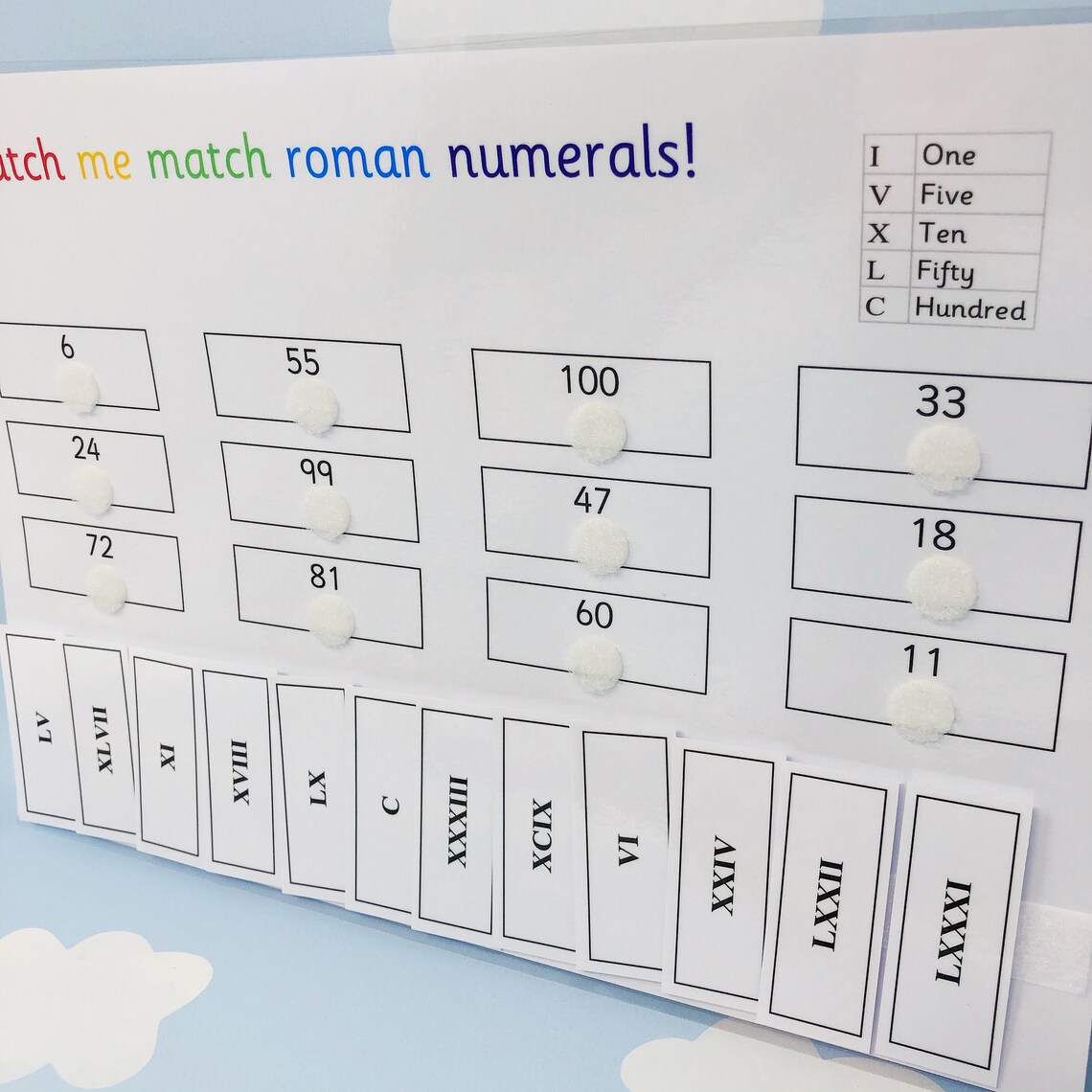Roman Numerals to 100 - Learning Sheet - KS2 - Matching Activities ...
