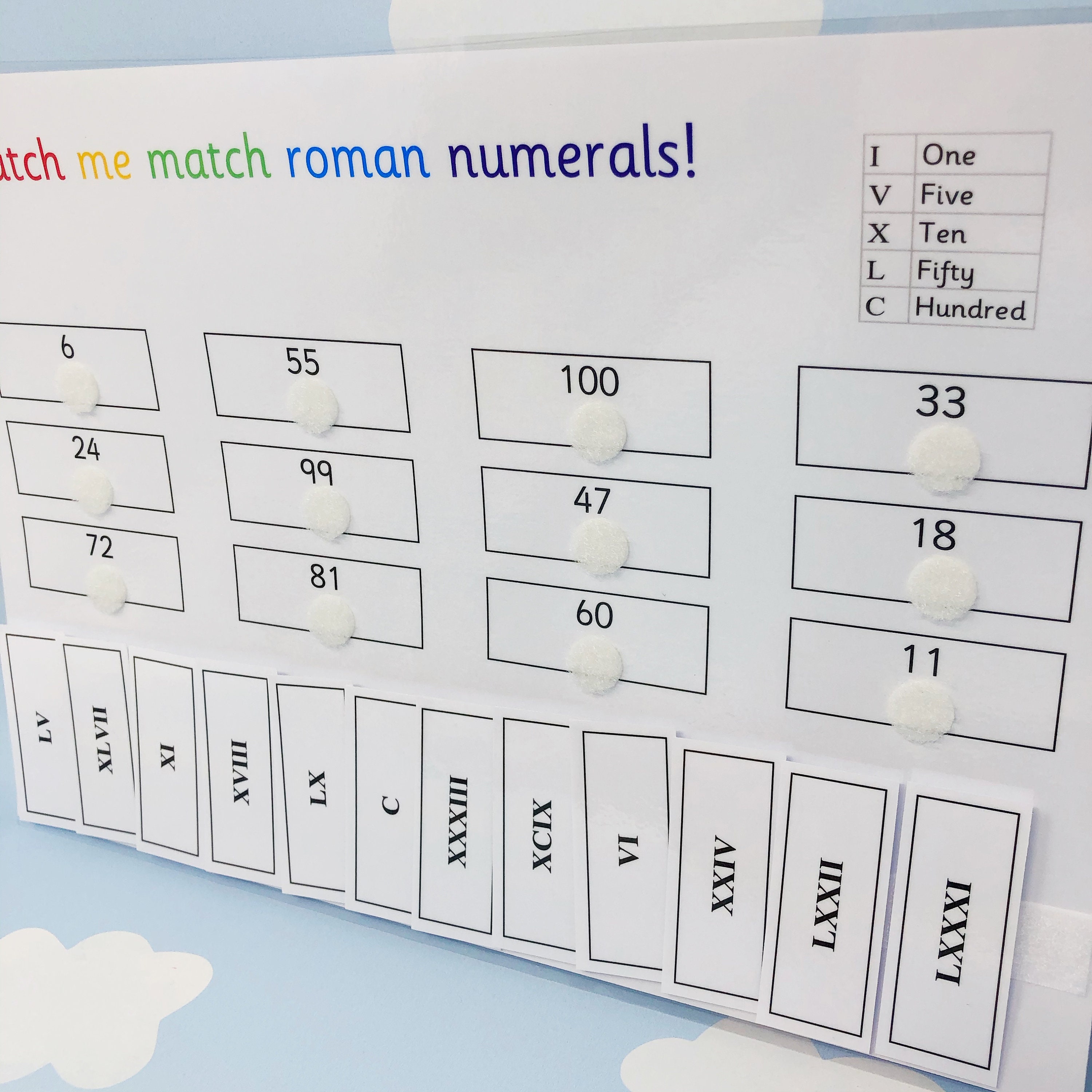 Roman Numerals to 100 - Learning Sheet - KS2 - Matching Activities ...