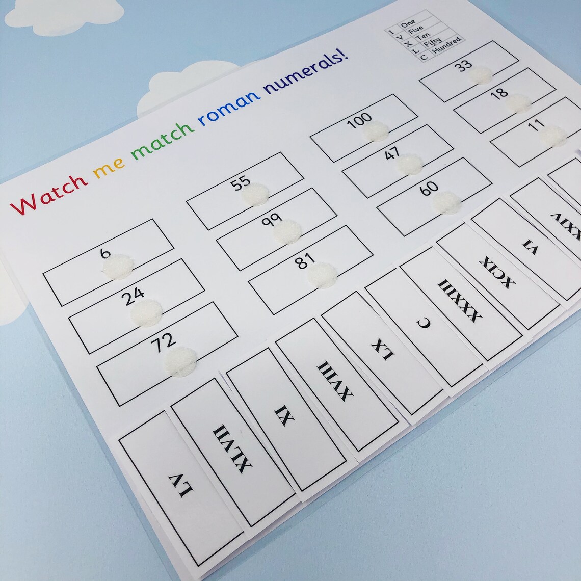Roman Numerals to 100 - Learning Sheet - KS2 - Matching Activities ...