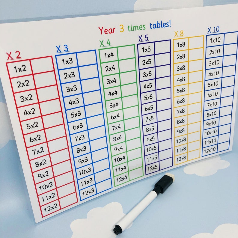 Year 3 Times Tables Year 3 Maths KS2 Reusable Worksheets Learning ...