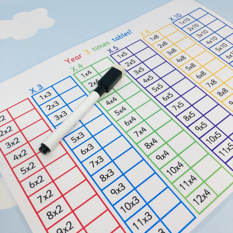 Year 3 Times Tables Year 3 Maths KS2 Reusable Worksheets Learning ...
