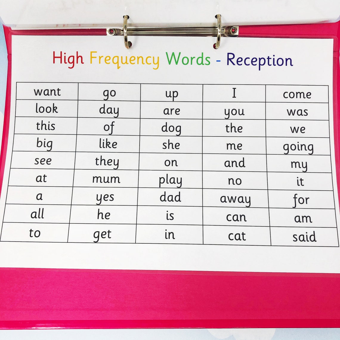 Phonics Beginners Learning Bundle Speed Sounds Phonics Activities ...