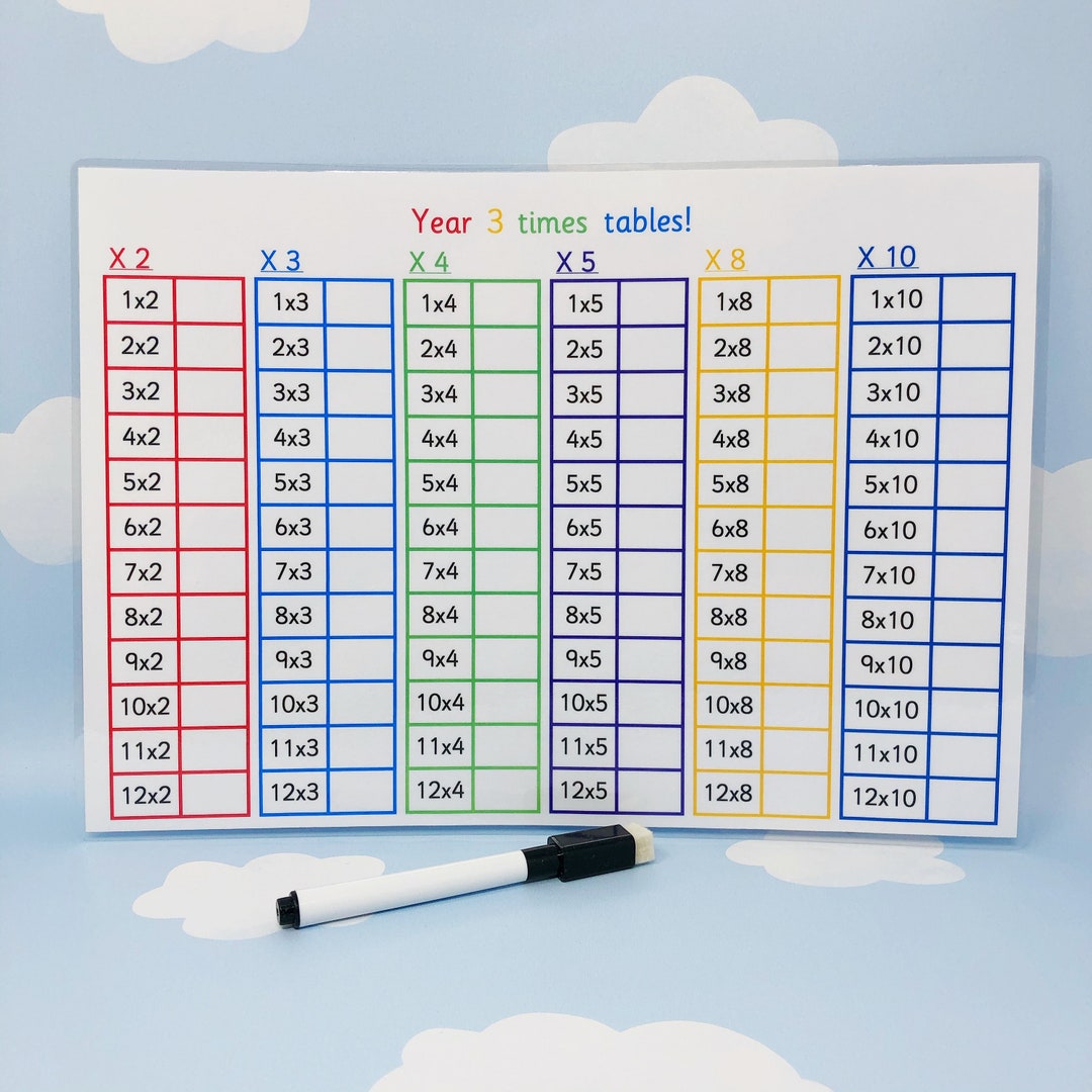 Year 3 Times Tables - Year 3 Maths - KS2 - Reusable Worksheets ...