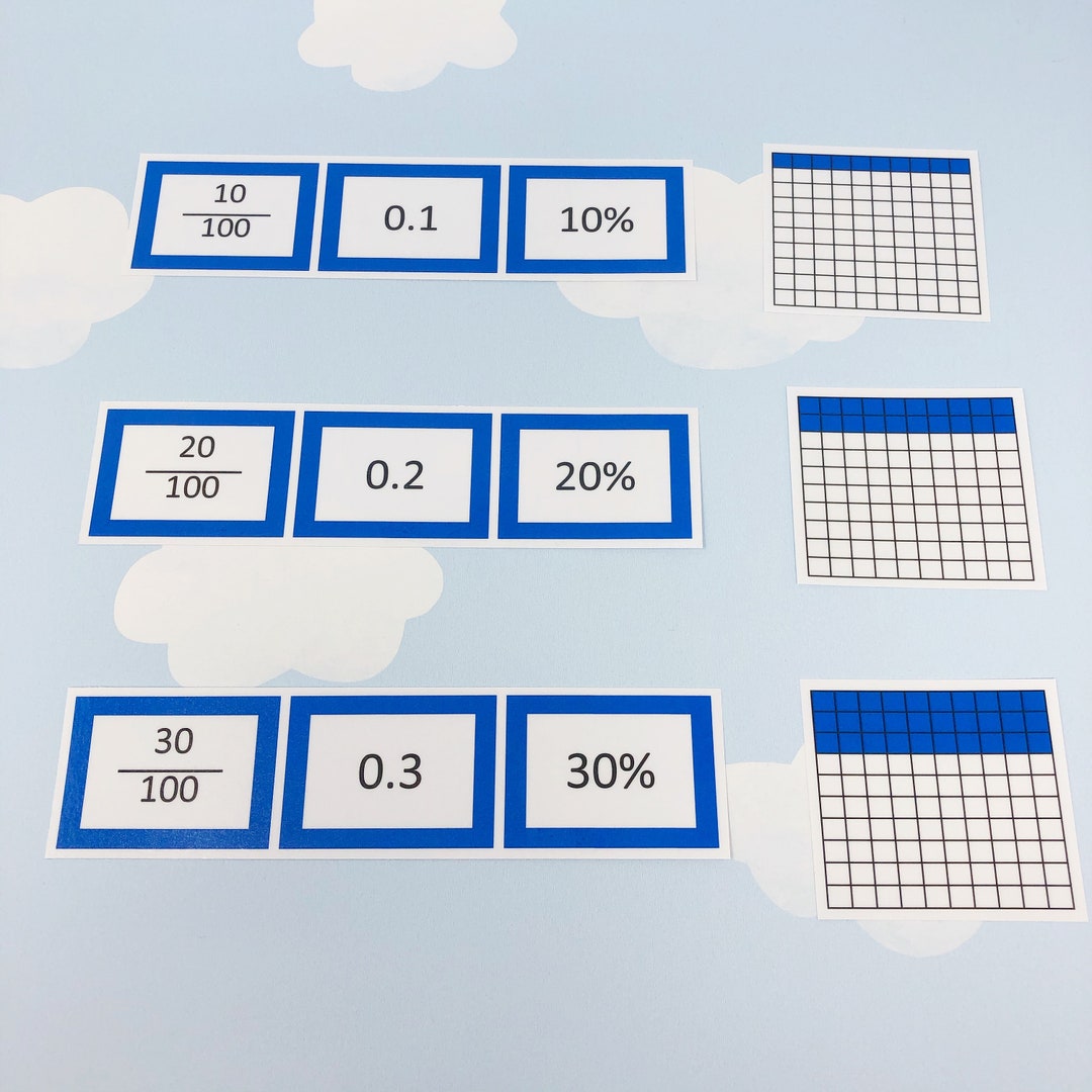 Fractions, Decimals and Percentages Flashcards - Key Stage 2 Flashcards ...