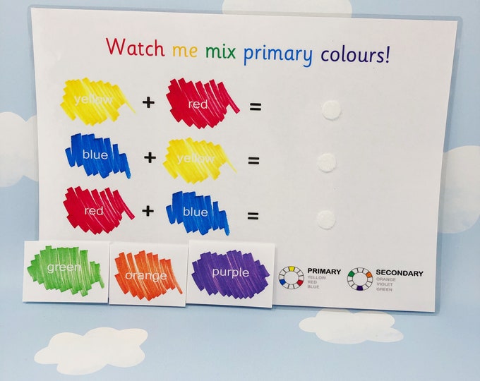 Colour Mixing Chart With Primary Colours - Etsy