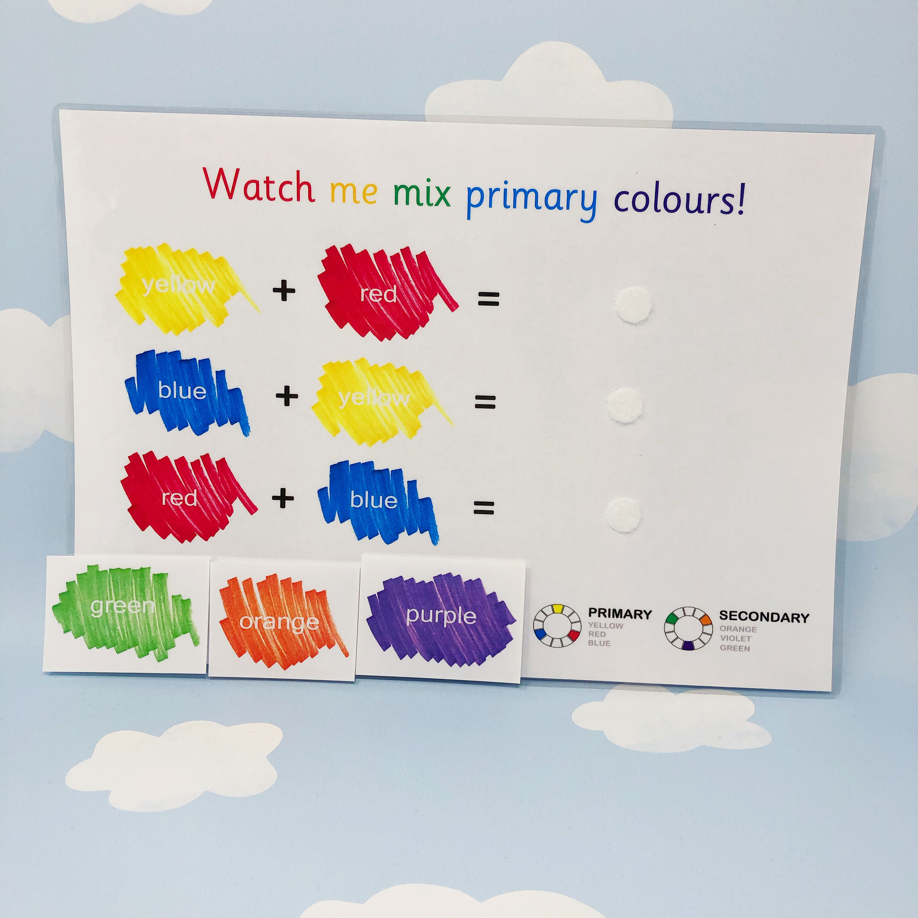 Primary Colours Mixing Colours Learning Sheet Learn Colours Teaching ...