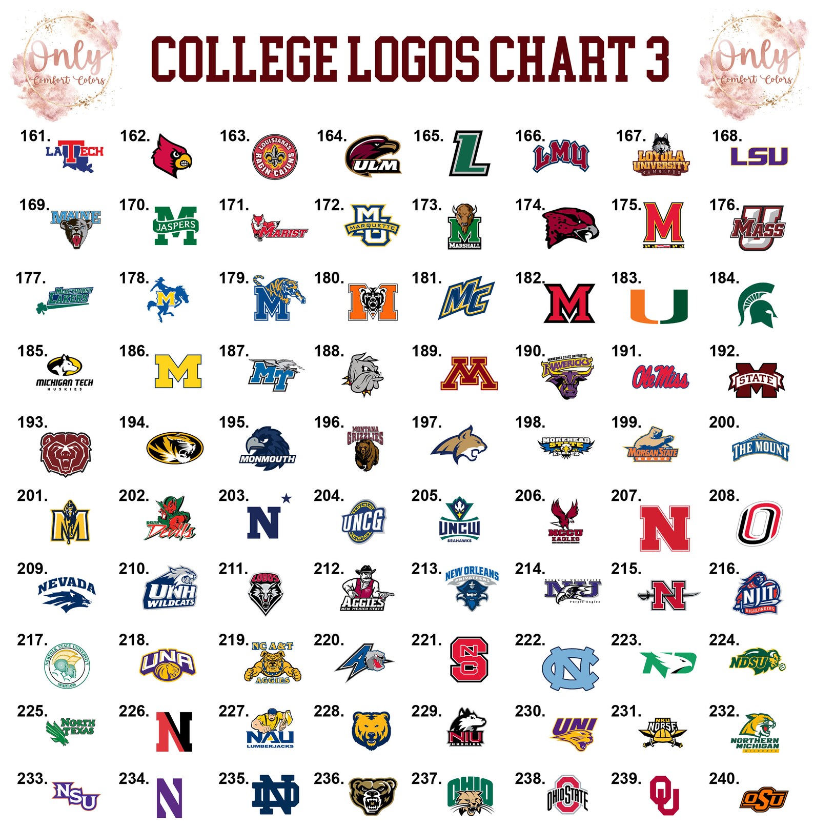 Custom College Logo T-shirt University Logo T-shirt Comfort - Etsy