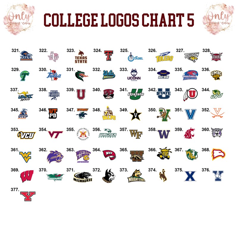 Custom College Logo T-shirt University Logo T-shirt Comfort | Etsy