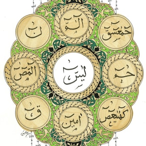 Loh E Qurani Islamic Fine Art Print Arabic Calligraphy QP30 - Etsy