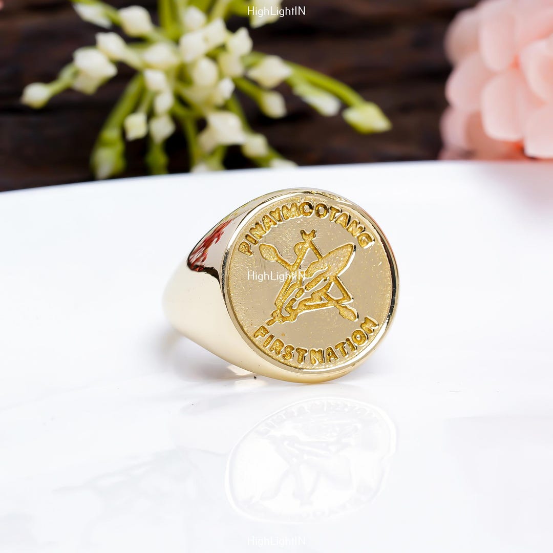 Triangular Sign Ring | Dainty Ring | Silver Ring | Gold Plated Ring ...