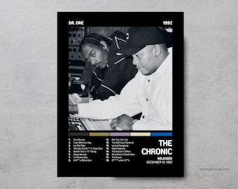 Dr Dre the Chronic Poster - Etsy
