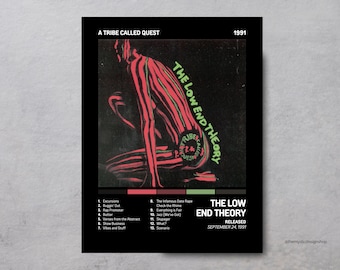 A Tribe Called Quest Low End Theory Poster - Etsy