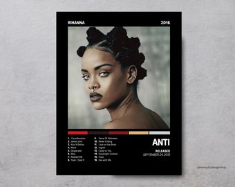 Anti Rihanna Album Poster - Etsy
