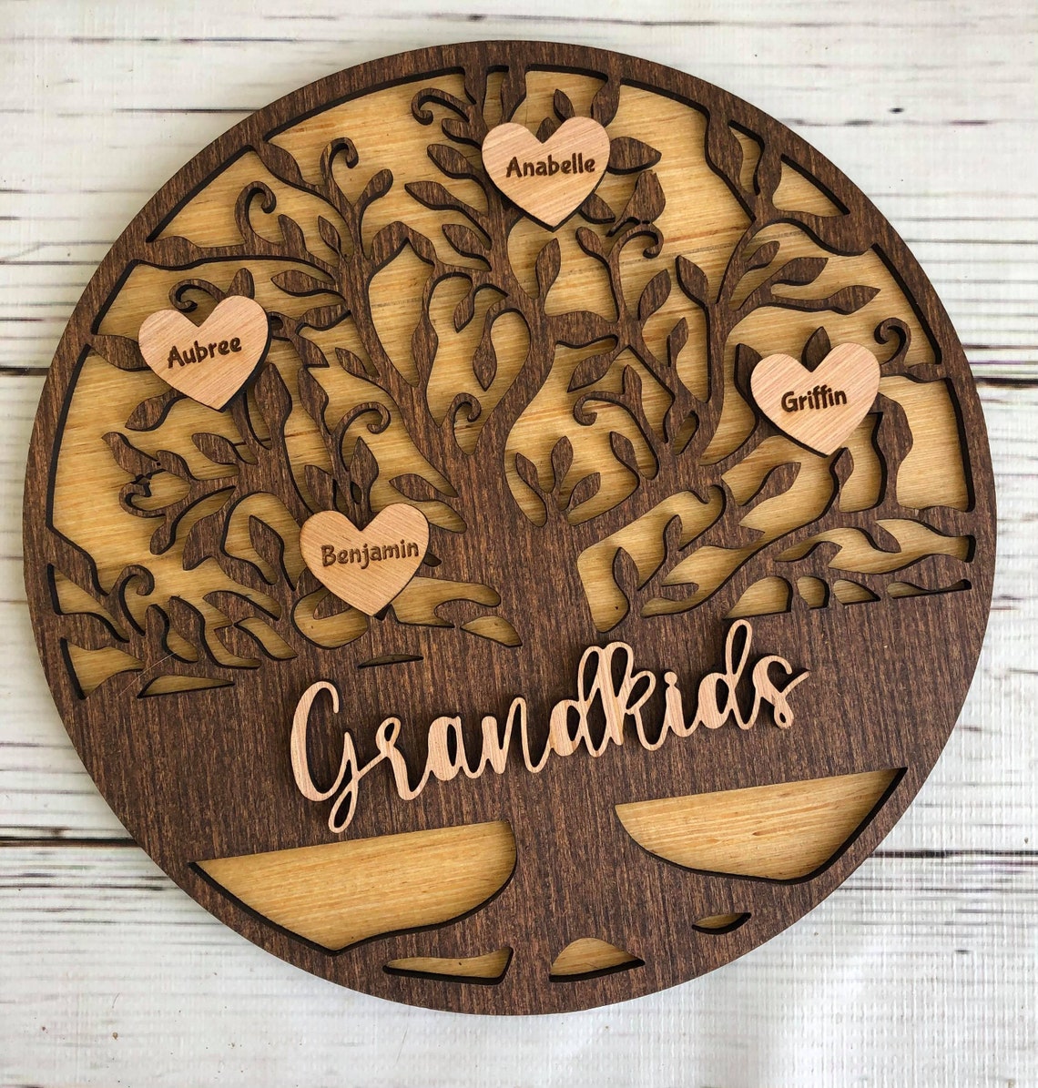 Mother's Day Personalized Family Tree - Mothers Day Family Sign ...