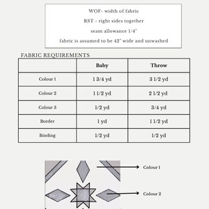 Spanish Tiles Quilt Pattern Digital Download - Etsy