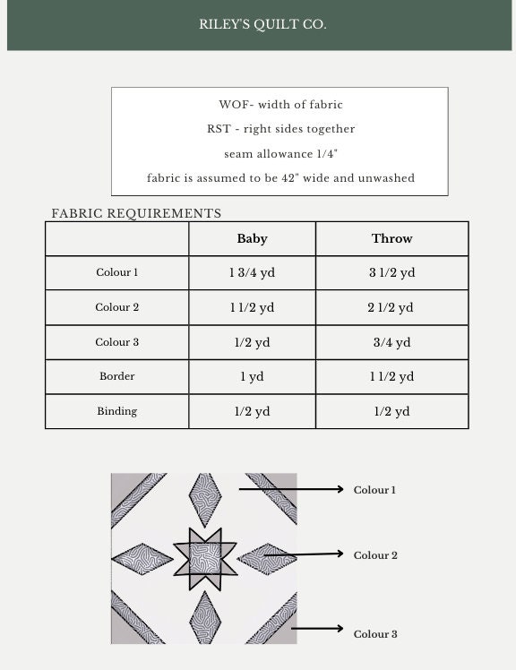 Spanish Tiles Quilt Pattern Digital Download - Etsy