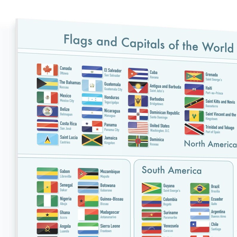 Flags and Capitals of the World With Overview Map Kids Educational ...