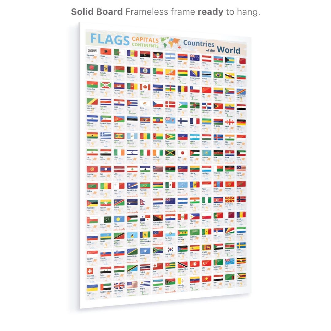 Flags and Capitals of the World With Continents Kids Educational Poster ...