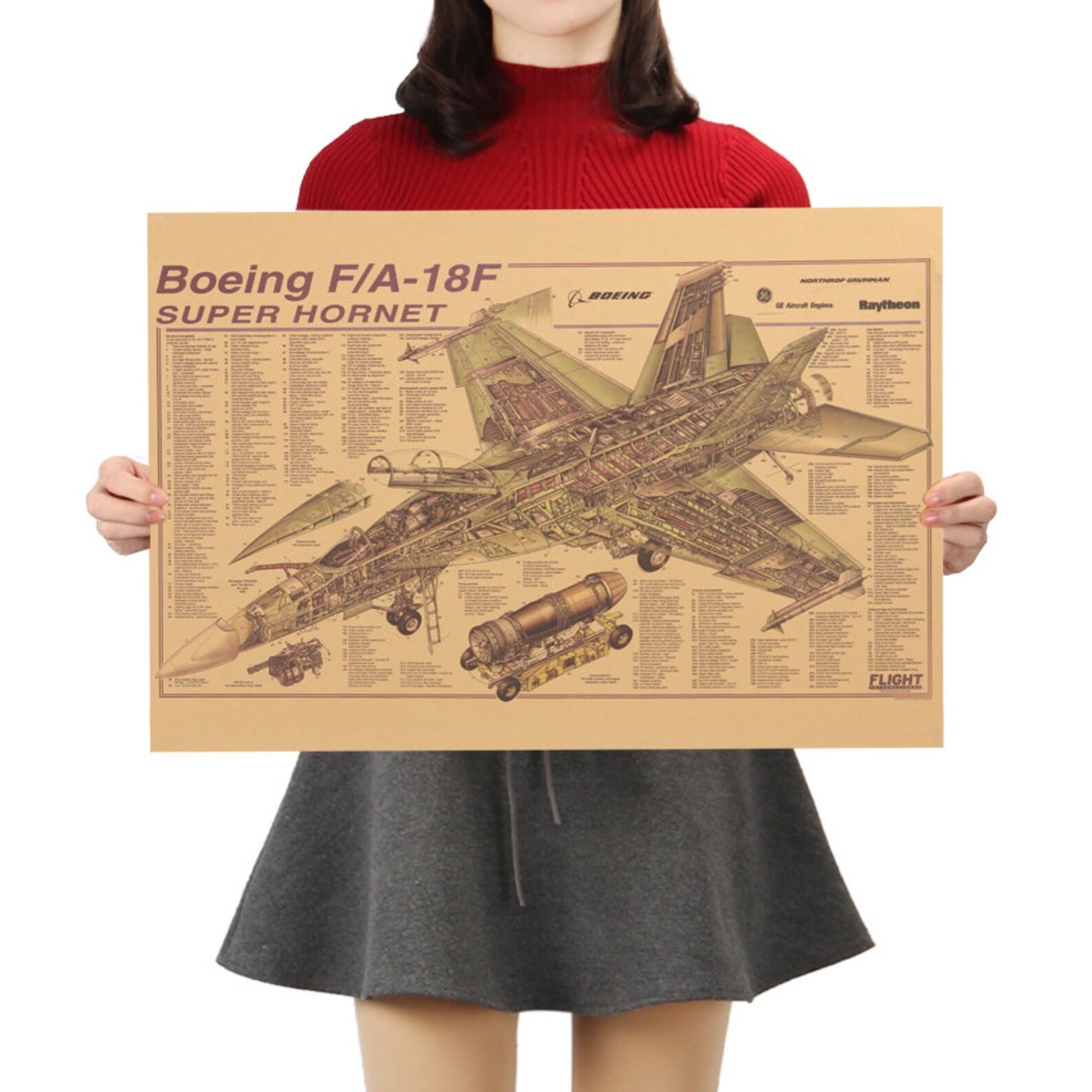 Aircraft Jet Fighter Plane Poster Aviation Retro Print | Etsy