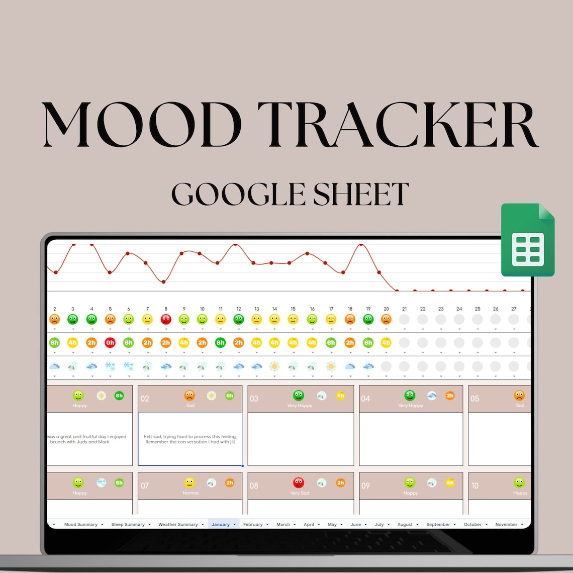 Digital Mood Tracker Spreadsheet, Google Sheets Template, Daily Mood Tracker, Mood Journal, Mood ...
