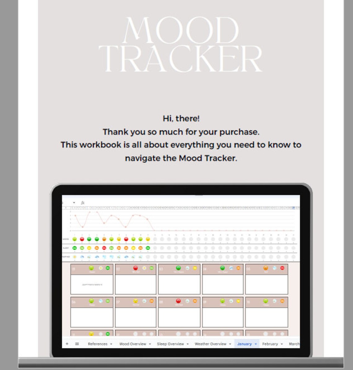 Digital Mood Tracker Spreadsheet, Google Sheets Template, Daily Mood Tracker, Mood Journal, Mood ...