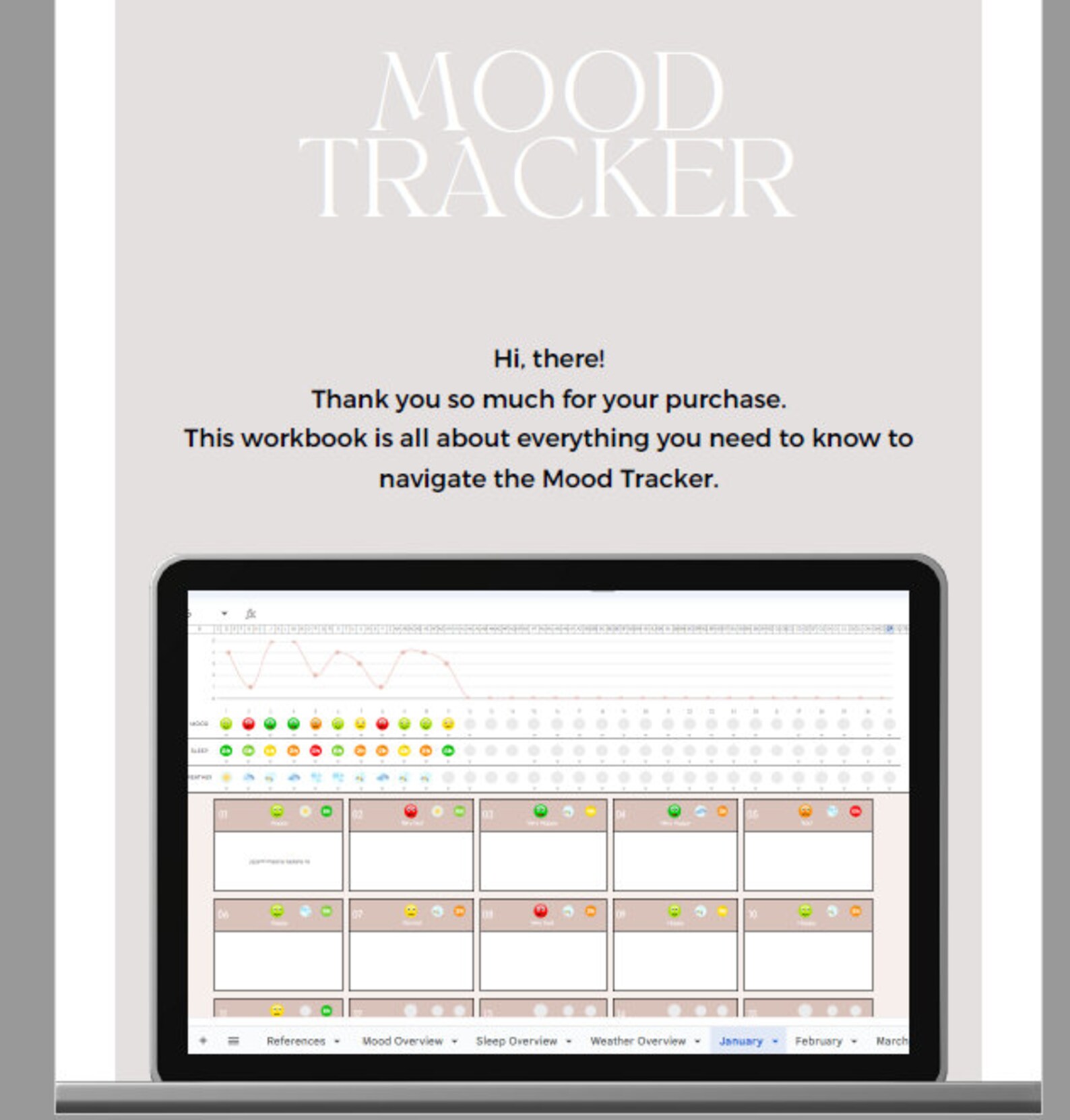 Digital Mood Tracker Spreadsheet, Google Sheets Template, Daily Mood ...