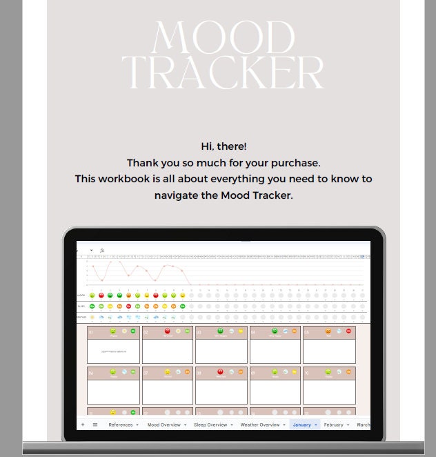 Digital Mood Tracker Spreadsheet, Google Sheets Template, Daily Mood Tracker, Mood Journal, Mood ...