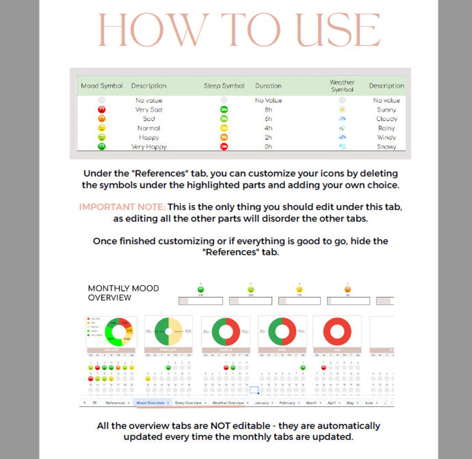 Digital Mood Tracker Spreadsheet, Google Sheets Template, Daily Mood ...