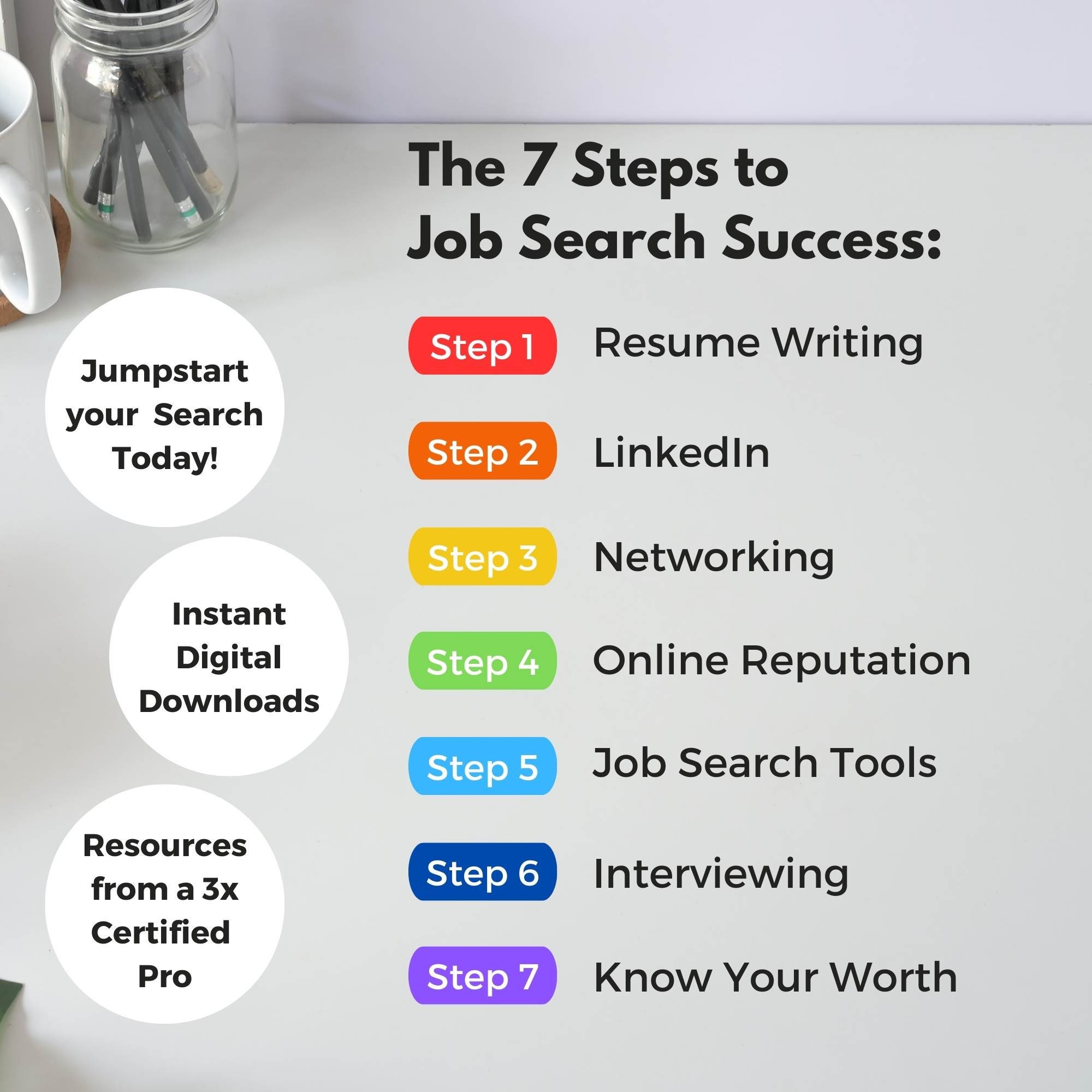 Mindset Job Search Planner Page | Instant Download PDF | Focus and ...