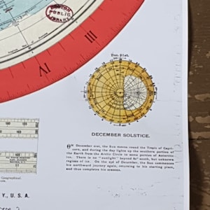 1892 (REVISED) Gleason New Standard Map of the World - Etsy