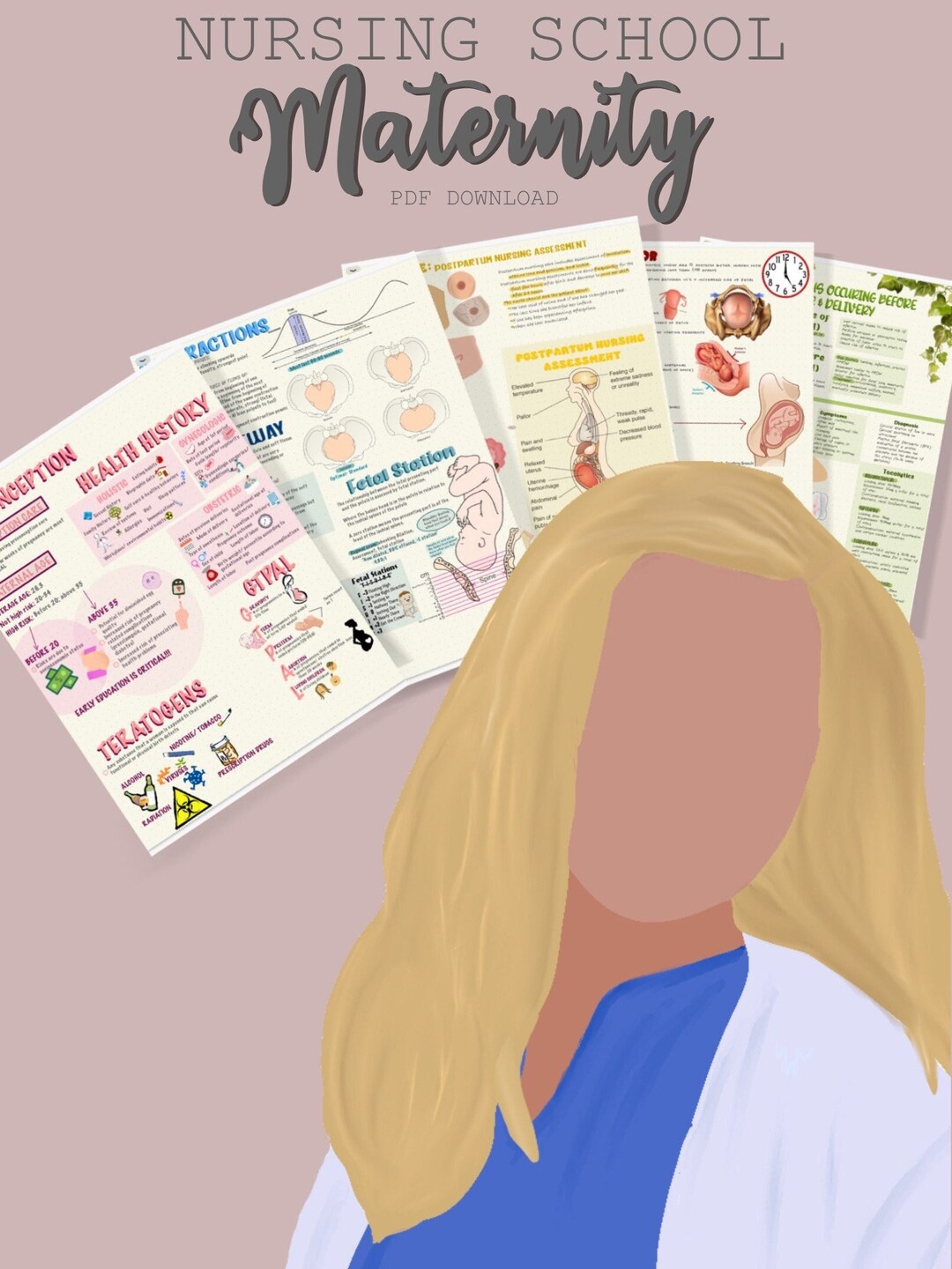 Maternity Visual Notes Bundle - Etsy