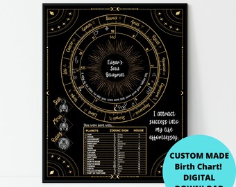 Custom Birth Chart | Etsy