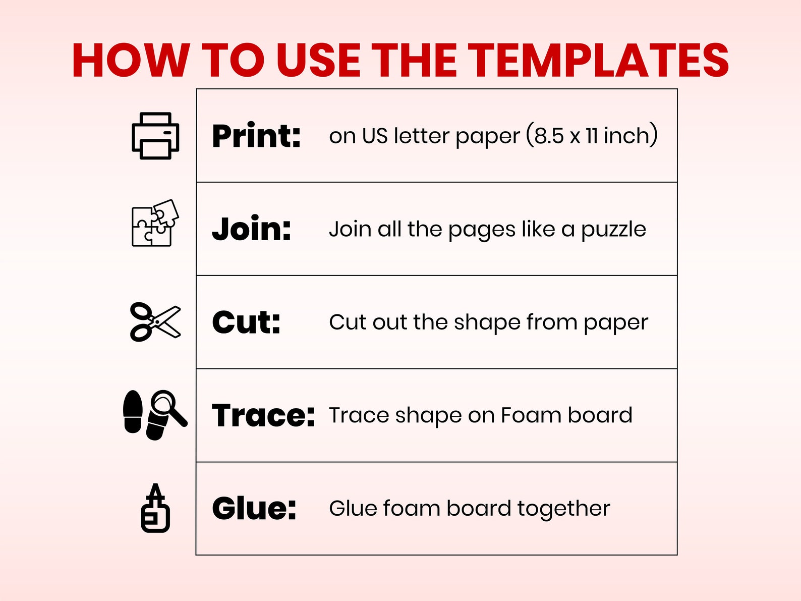DIY Boba TEMPLATE ONLY, Boba Party Ideas, Bubble Tea Party, Boba Tea ...