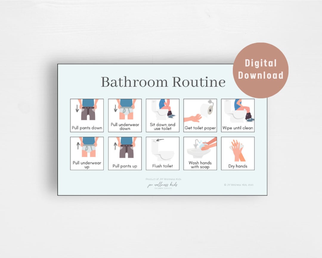 Printable Bathroom Routine and Toilet/potty Training Visual (mint) - Etsy