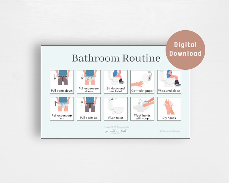 Printable Bathroom Routine and Toilet/potty Training Visual (mint) - Etsy