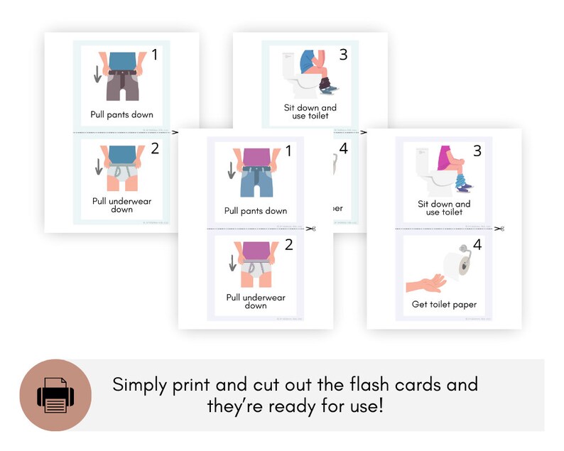 Printable Bathroom Routine and Toilet/potty Training Flash Cards - Etsy