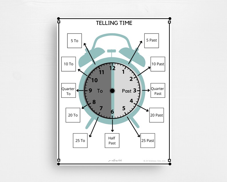 Telling Time Printable Worksheets - Etsy