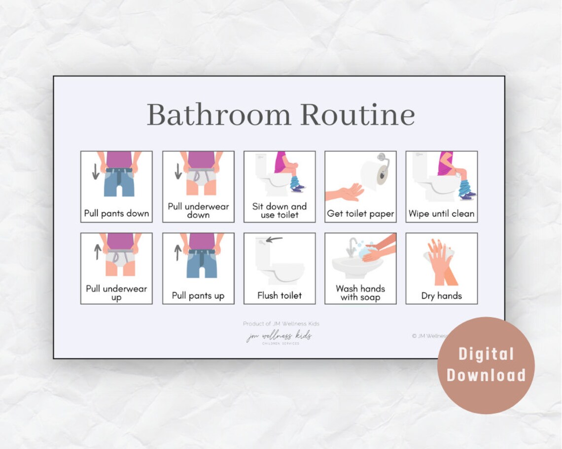Printable Bathroom Routine and Toilet/potty Training Visual - Etsy