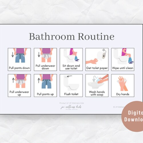 Printable Bathroom Routine and Toilet/potty Training Visual - Etsy