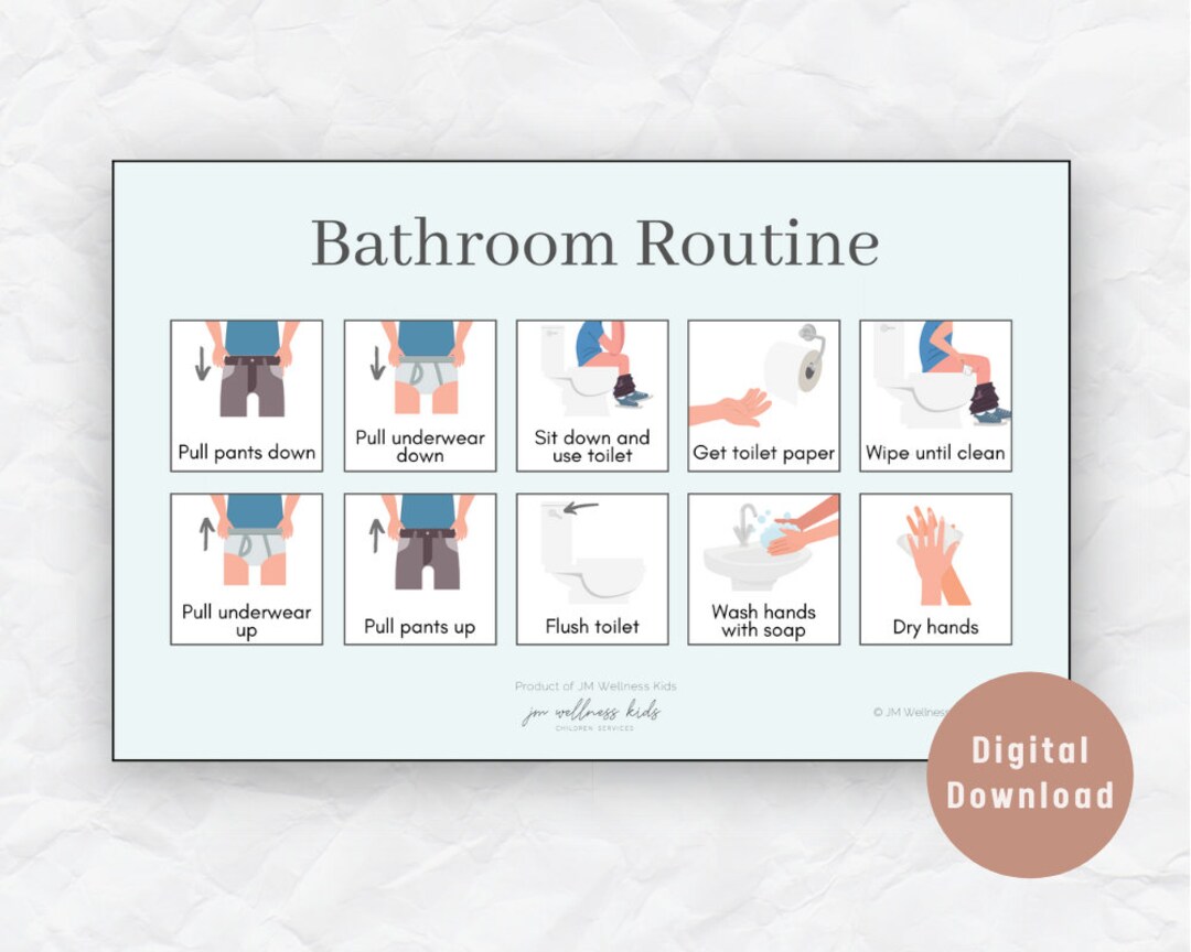 Printable Bathroom Routine and Toilet/potty Training Visual - Etsy