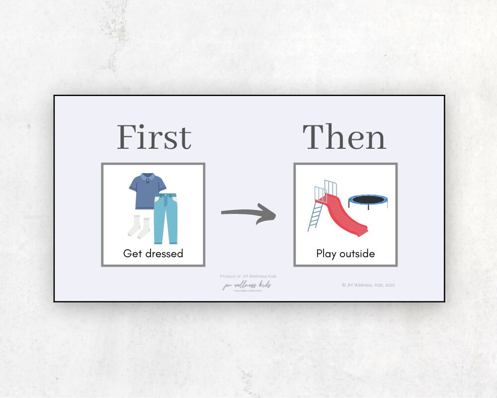 Printable First Then Visual Board - Etsy Australia